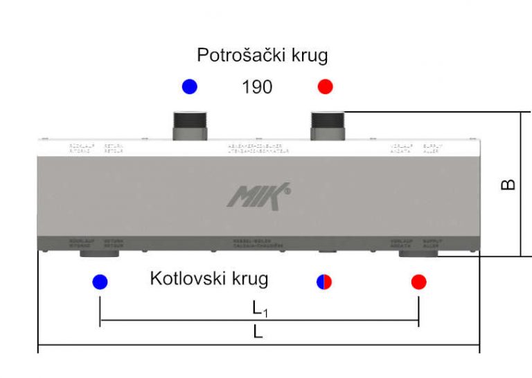 HIDRAULIČKE SKRETNICE Archives • Maring d.o.o.